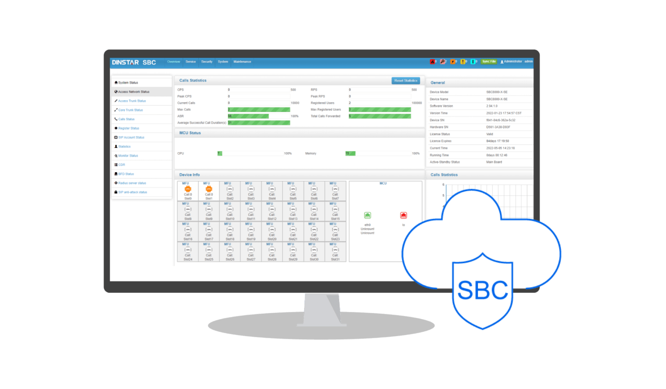 Dinstar 50 User Session Border Controller software - Goldtel Products